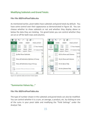 Pivot-Table-Handout1-projectcubicle lecture notes | PDF