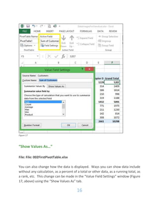 Pivot-Table-Handout1-projectcubicle lecture notes | PDF