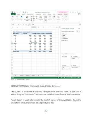 Pivot-Table-Handout1-projectcubicle lecture notes | PDF
