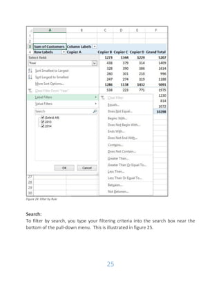 Pivot-Table-Handout1-projectcubicle lecture notes | PDF