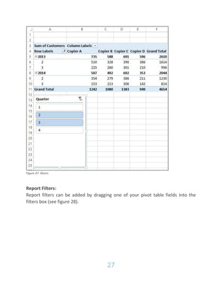 Pivot-Table-Handout1-projectcubicle lecture notes | PDF