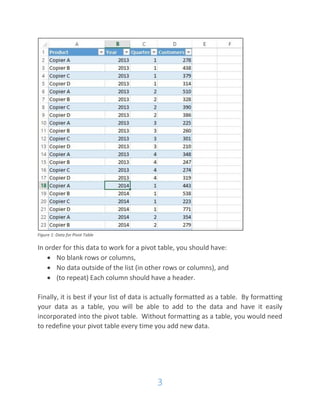 Pivot-Table-Handout1-projectcubicle lecture notes | PDF