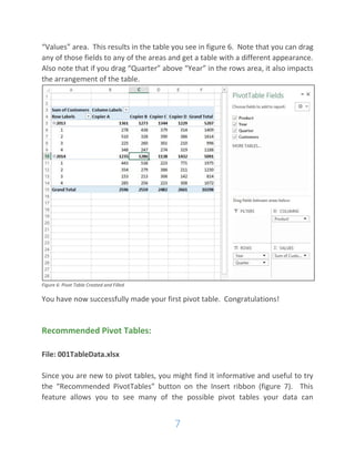 Pivot-Table-Handout1-projectcubicle lecture notes | PDF