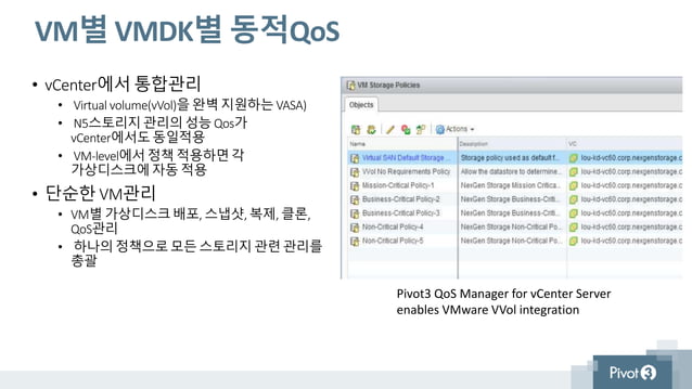 Pivot3 overview | PPT