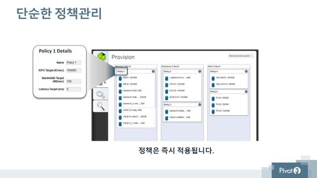 Pivot3 overview | PPT