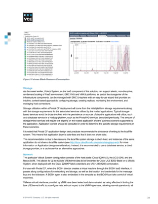 Pivotal CF on Vblock Systems | PDF