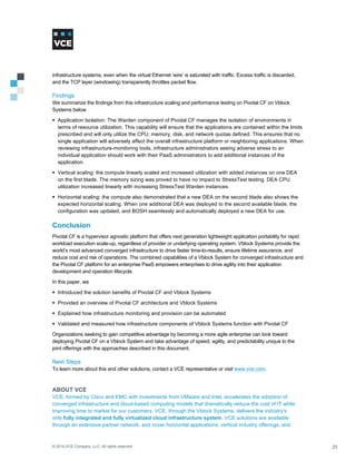 Pivotal CF on Vblock Systems | PDF