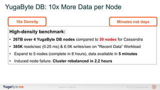 A Planet-Scale Database for Low Latency Transactional Apps by Yugabyte | PPT