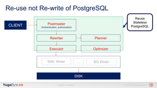 A Planet-Scale Database for Low Latency Transactional Apps by Yugabyte | PPT