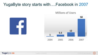 A Planet-Scale Database for Low Latency Transactional Apps by Yugabyte | PPT