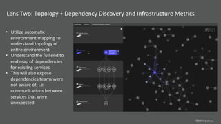 Journey to Cloud-Native: Where to start in your app modernization ...