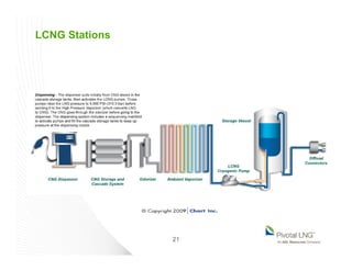 Pivotal LNG - 101 - Natural Gas Fuel for Heavy Duty Trucks | PDF