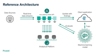 Data Analytics in Digital Transformation | PPTX | Cloud Computing ...