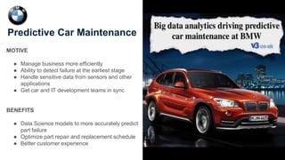 Data Analytics in Digital Transformation | PPTX