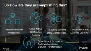 Data Analytics in Digital Transformation | PPTX