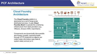 Pivotal Cloud Foundry and its usage in ecosystem | PPTX