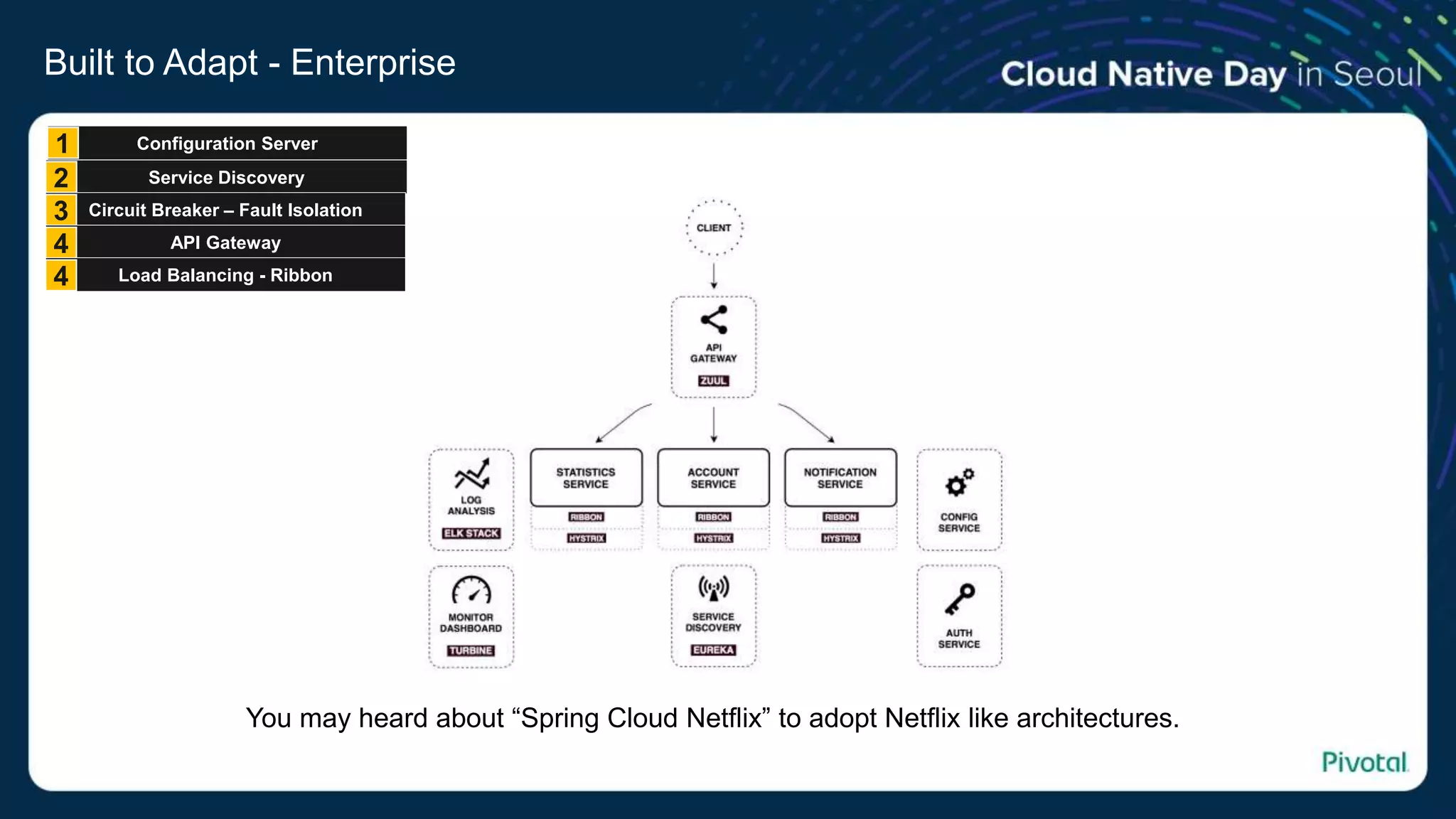 Netflix MSA and Pivotal | PPTX