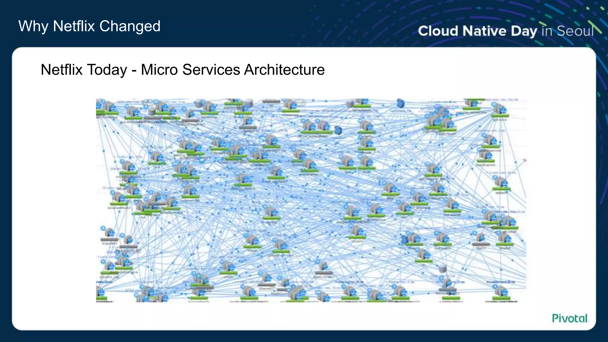 Netflix MSA and Pivotal | PPTX