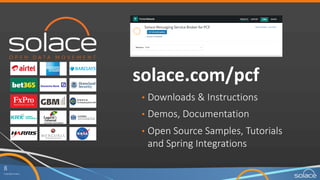 Solace Messaging for Open Data Movement | PDF | Cloud Computing | Internet