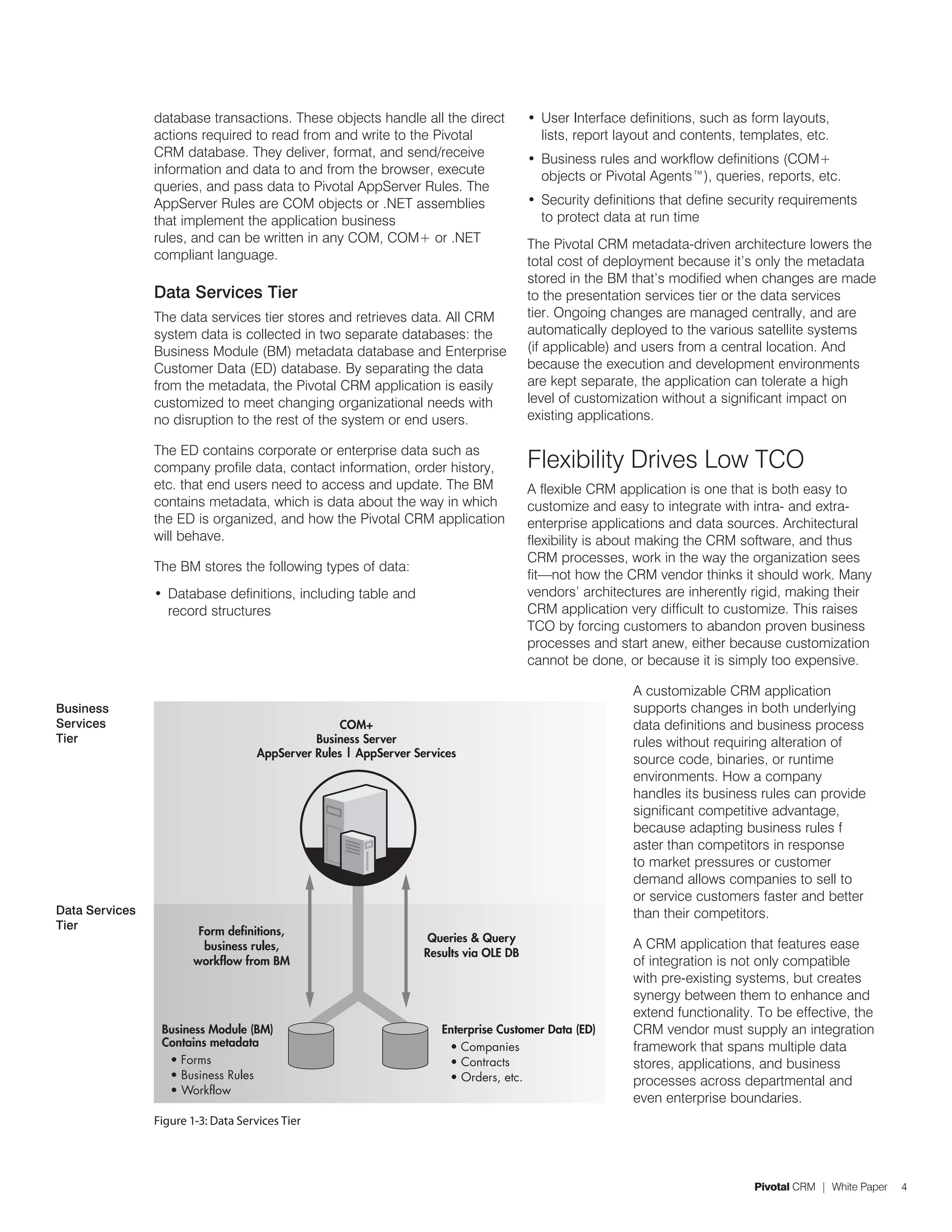 Pivotal crm’s 3 tier architecture | PDF
