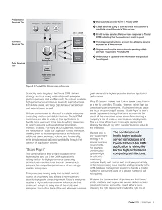 Pivotal crm’s 3 tier architecture | PDF