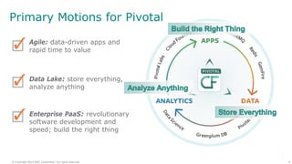Pivotal data science_data_engineering_secret_weapons_of_the_strategic ...