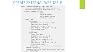 Pivotal greenplum external tables | PPT