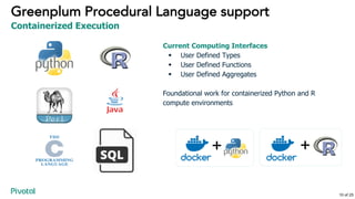 Pivotal Greenplum: Postgres-Based. Multi-Cloud. Built for Analytics & AI - Greenplum Summit 2019 ...