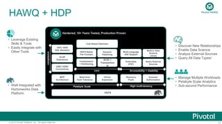 Pivotal HAWQ and Hortonworks Data Platform: Modern Data Architecture ...