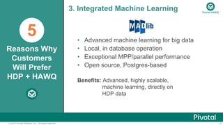 Pivotal HAWQ and Hortonworks Data Platform: Modern Data Architecture for IT Transformation ...