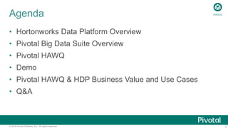 Pivotal HAWQ and Hortonworks Data Platform: Modern Data Architecture for IT Transformation ...