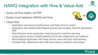 Pivotal HAWQ and Hortonworks Data Platform: Modern Data Architecture ...