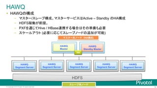 データ活用を推進する「Pivotal HDB(Apache HAWQ(ホーク))」 | PDF