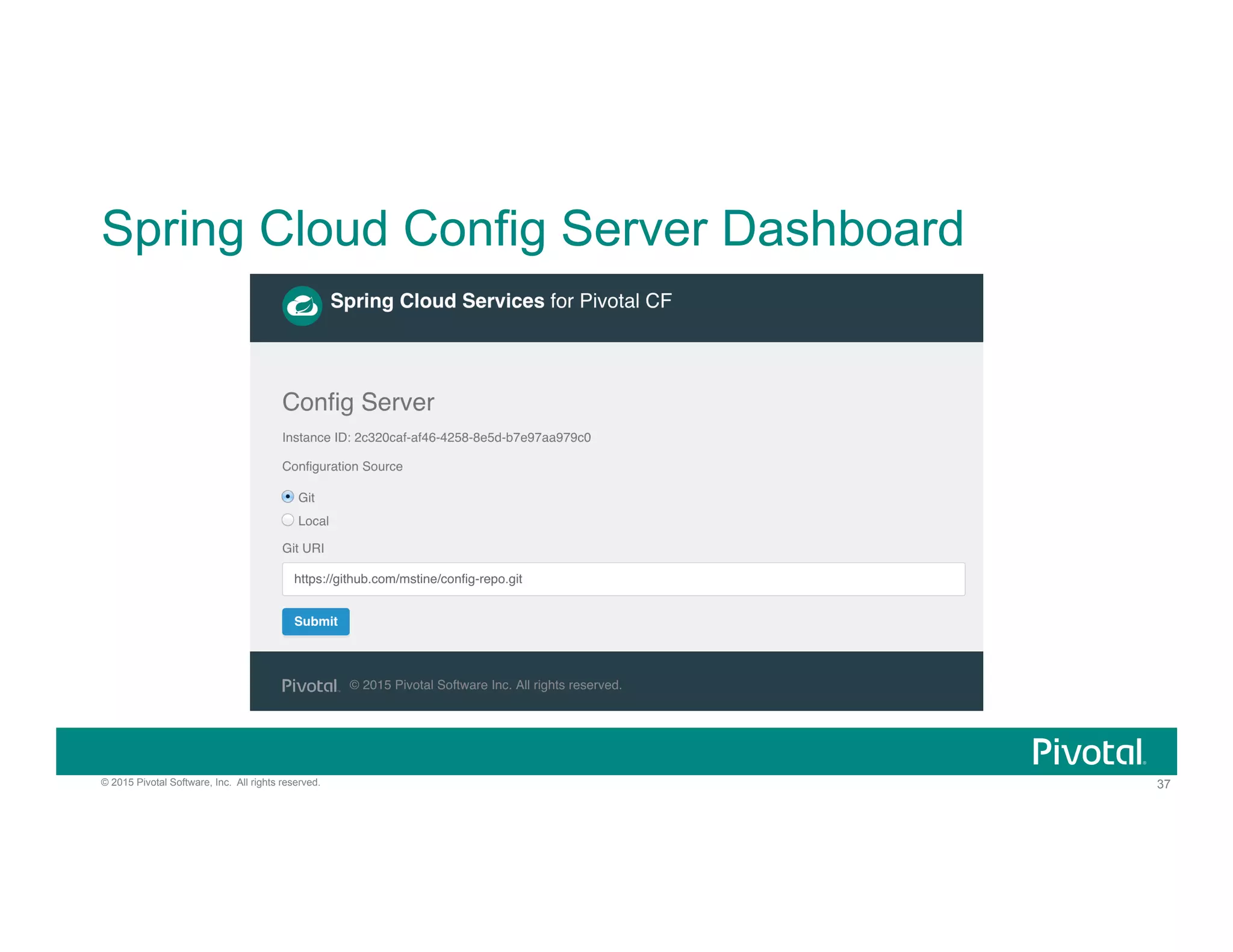 Pivotal microservices spring_pcf_skillsmatter.pptx | Cloud Computing | Internet