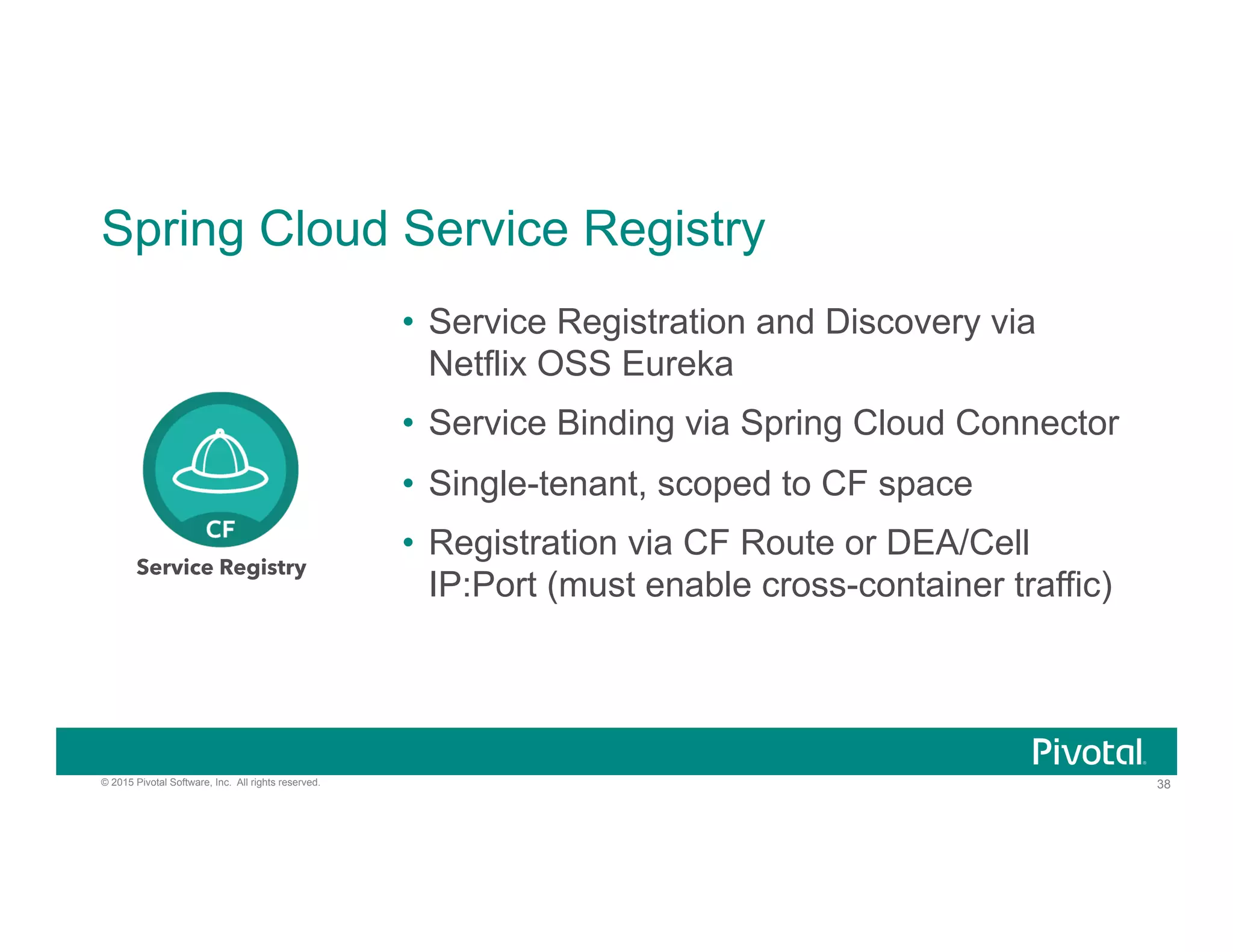 Pivotal microservices spring_pcf_skillsmatter.pptx | Cloud Computing | Internet