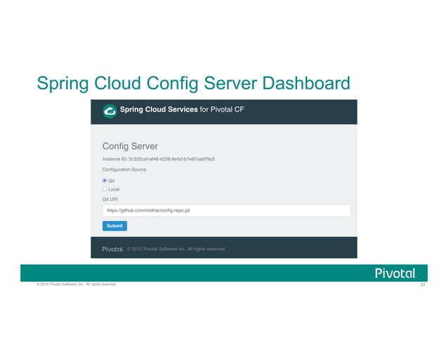 Pivotal microservices spring_pcf_skillsmatter.pptx | Cloud Computing | Internet