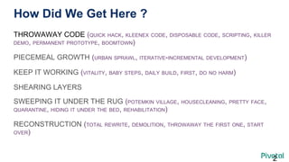 Pivotal Overview: Canadian Team | PPT