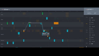 Lieutenant Colonel, Enrique Oti at SpringOne Platform 2017 | PPT