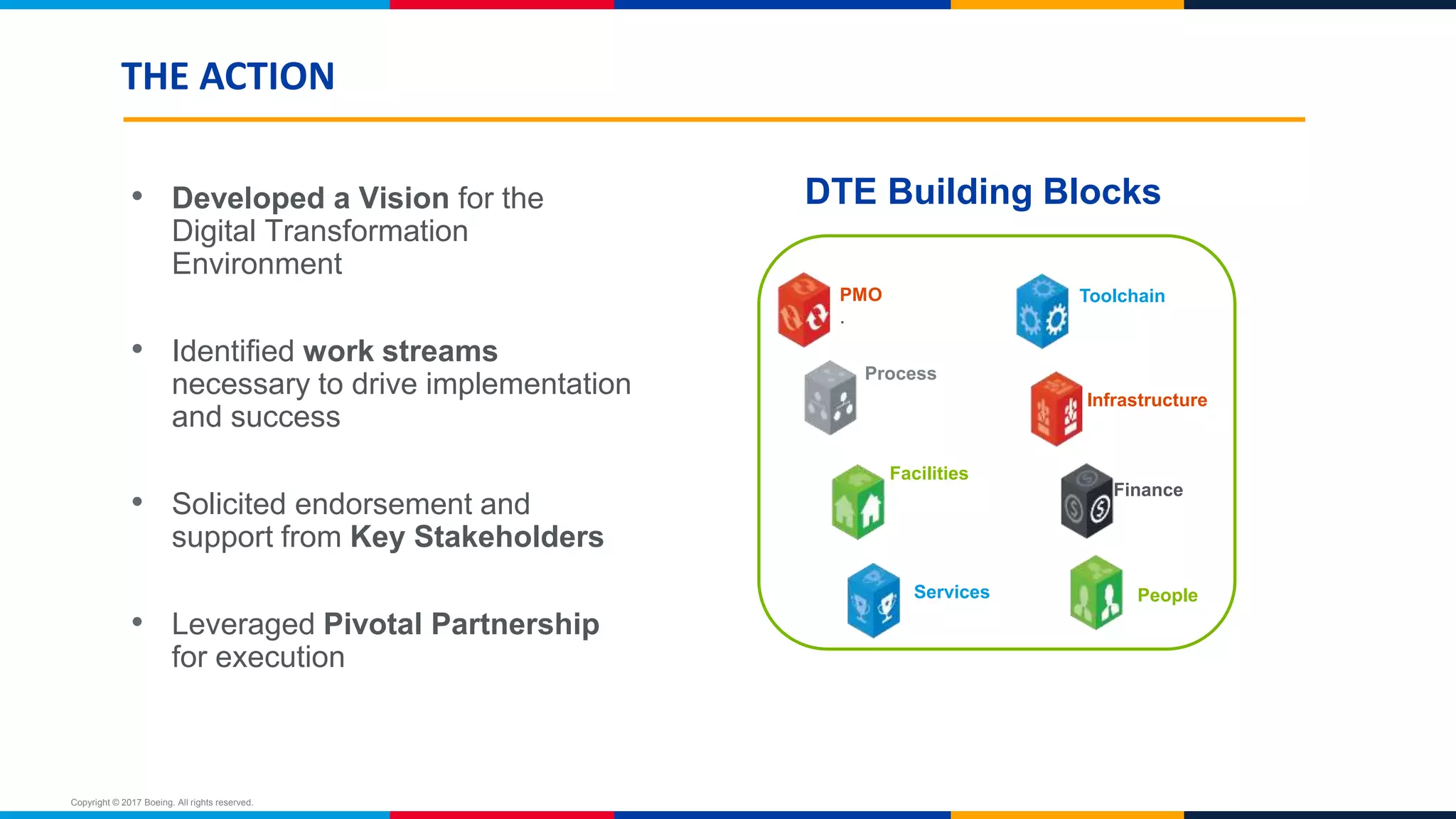 Niki Allen at SpringOne Platform | PPT
