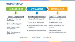 Niki Allen at SpringOne Platform | PPT