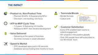 Niki Allen at SpringOne Platform | PPT