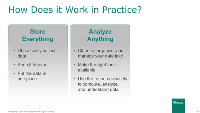 Pivotal the new_pivotal_big_data_suite_-_revolutionary_foundation_to ...