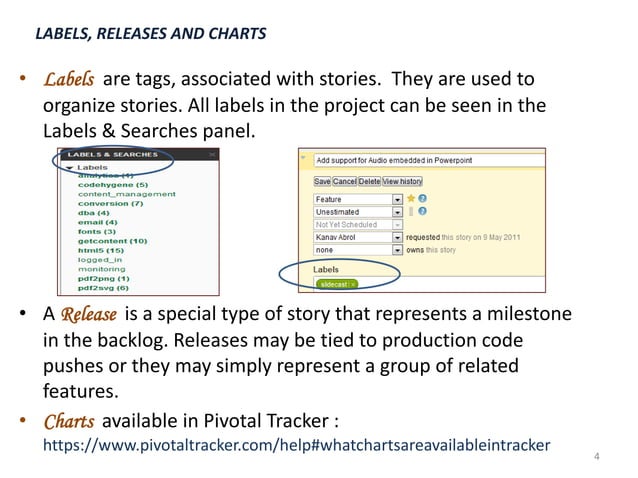 Pivotal Tracker - Quick Start Guide | PPT