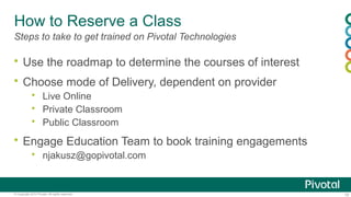 Pivotal Training Plan | PPT