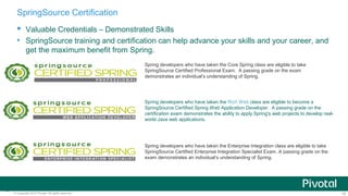 Pivotal Training Plan | PPT