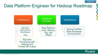 Pivotal Training Plan | PPT
