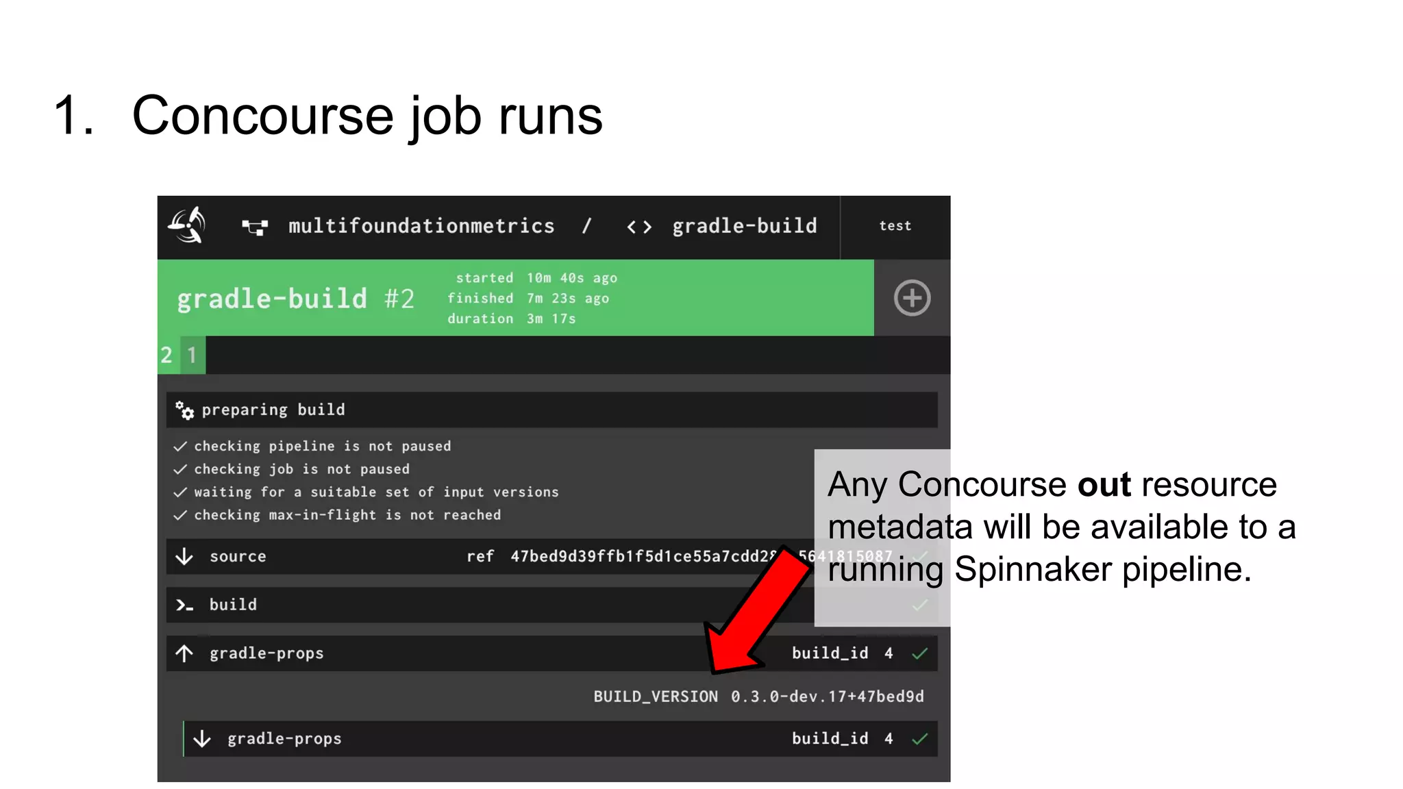 Modern DevOps with Spinnaker/Concourse and Micrometer | PDF
