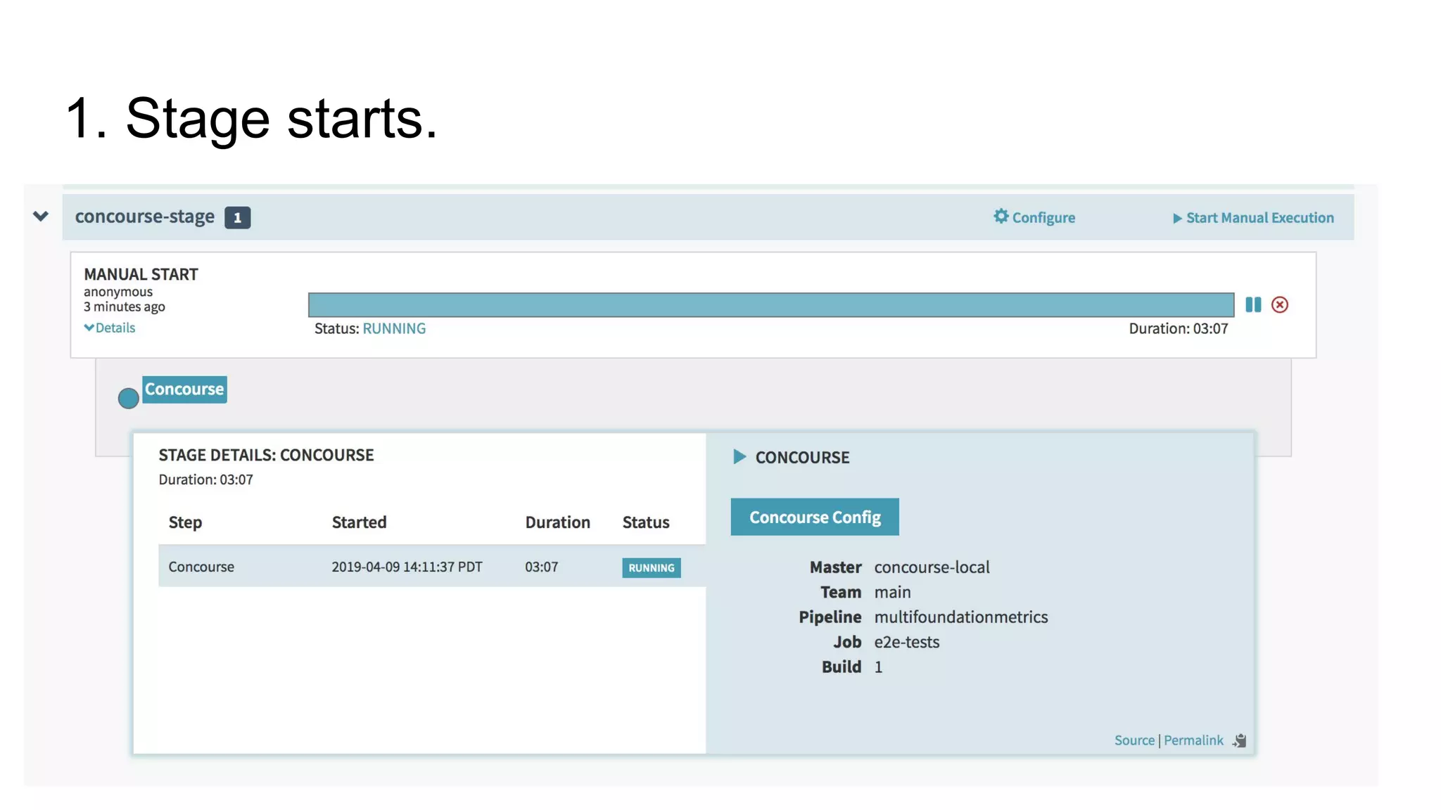 Modern DevOps with Spinnaker/Concourse and Micrometer | PDF
