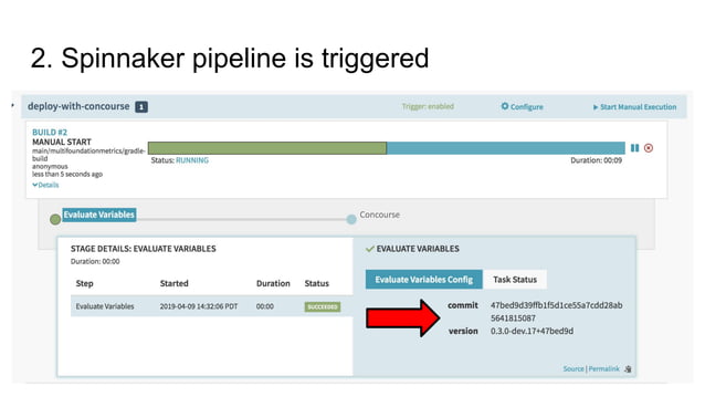 Modern DevOps with Spinnaker/Concourse and Micrometer | PDF