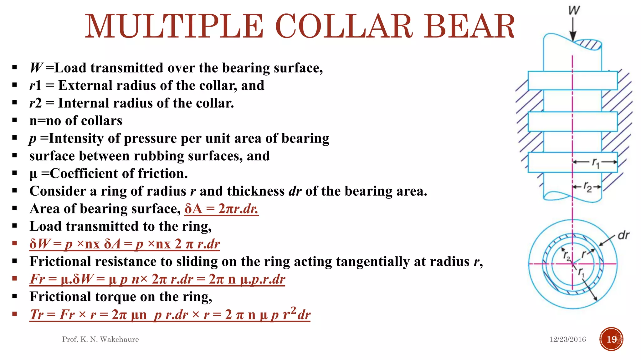 Pivot and collar friction .pdf